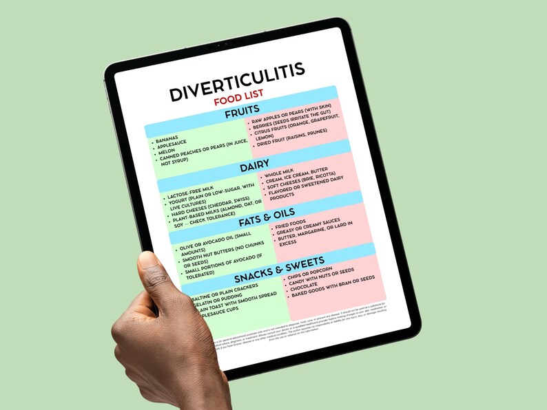 Printable Diverticulitis Food List PDF, Ulcerative Colitis Diet Journal, Crohn's Disease Meal ...