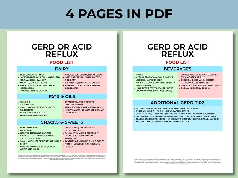 Printable GERD Acid Reflux Food List PDF, Heartburn Diet Journal ...