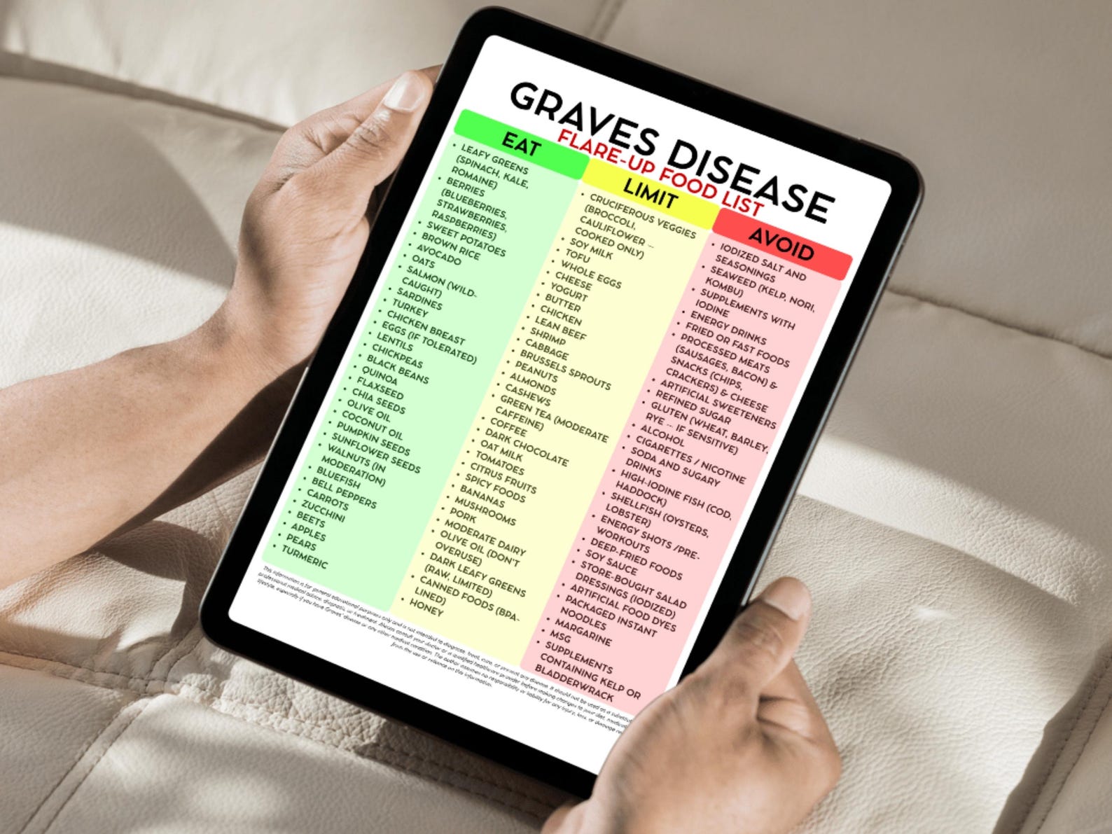 Printable Graves Disease Food List, Thyroid Diet Health Guide ...