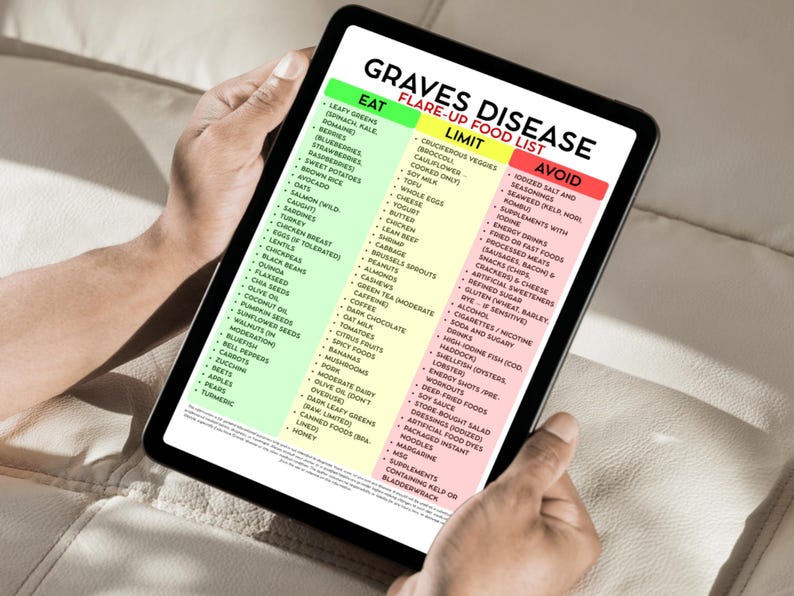 Printable Graves Disease Food List, Thyroid Diet Health Guide ...