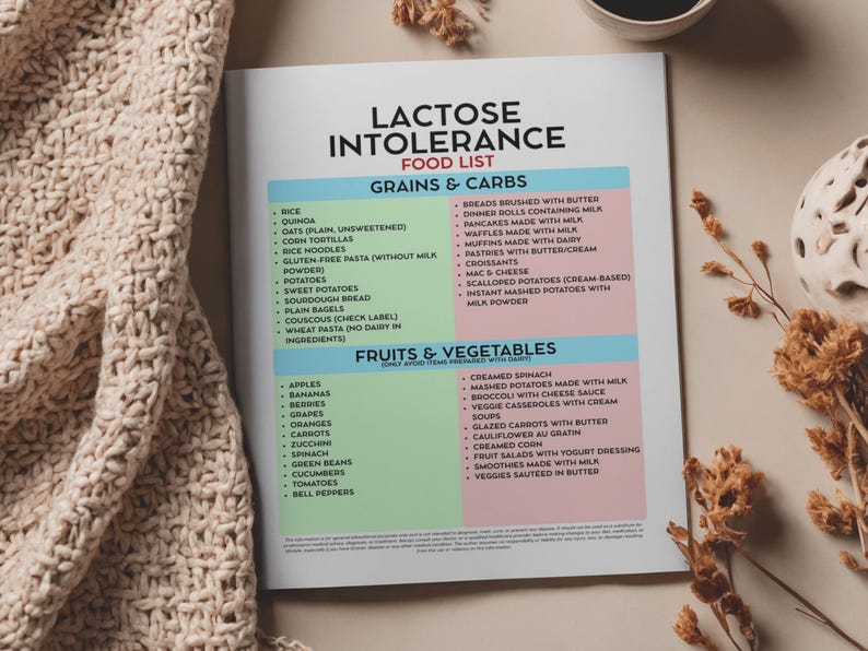 Printable Lactose Intolerance Food List PDF, IBS Dairy-free PDF, Milk ...