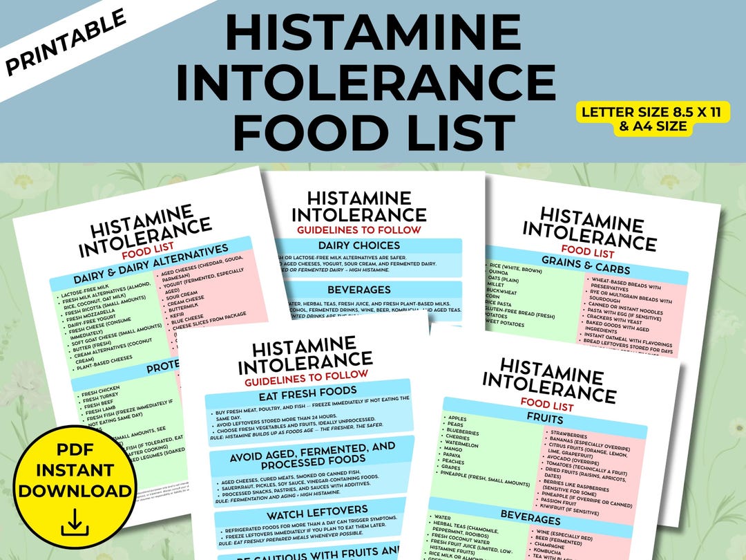 Printable Histamine Intolerance Food List PDF, Mast Cell MCAS Diet ...