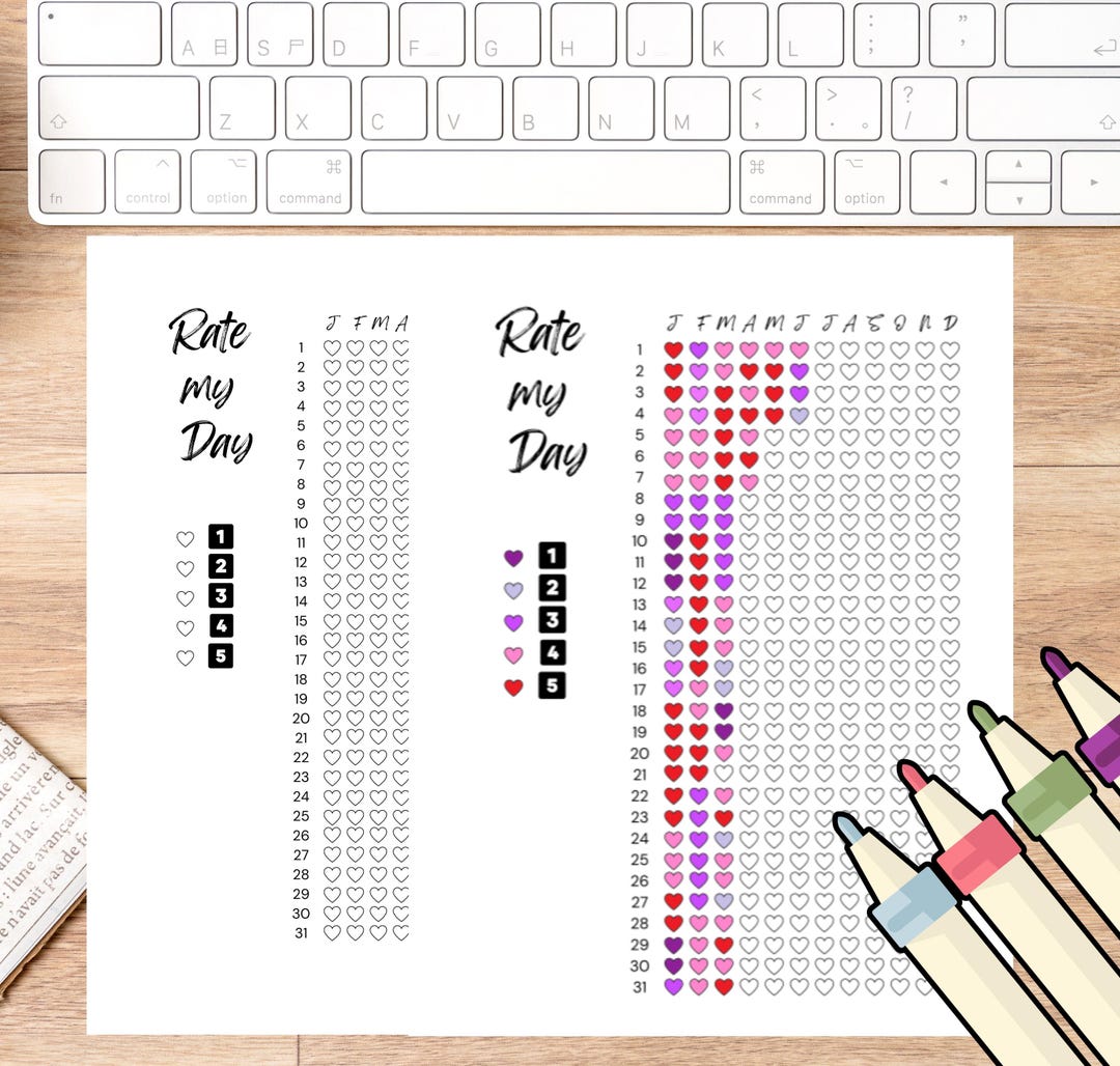 Rate My Day Printable Yearly Monthly Tracker Every Day Tracker Mood ...