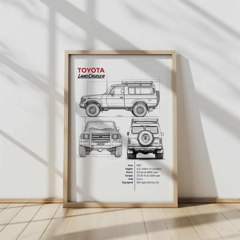 Land Cruiser Drawing - Etsy Australia