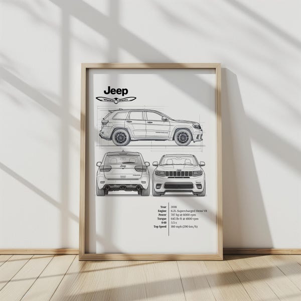 Jeep Poster - Etsy