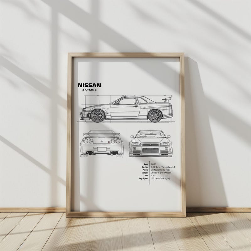 Nissan Gtr R34 Poster - Etsy