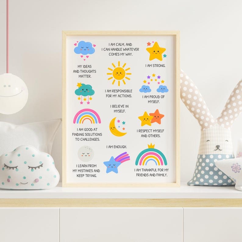 Positive Affirmation Poster for Kids. Daily Affirmations. I Am ...