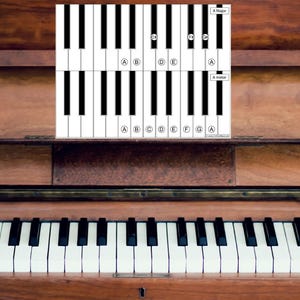 Piano Pentatonic Scales - Etsy