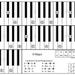 Piano Complete Chords Bundle - Etsy