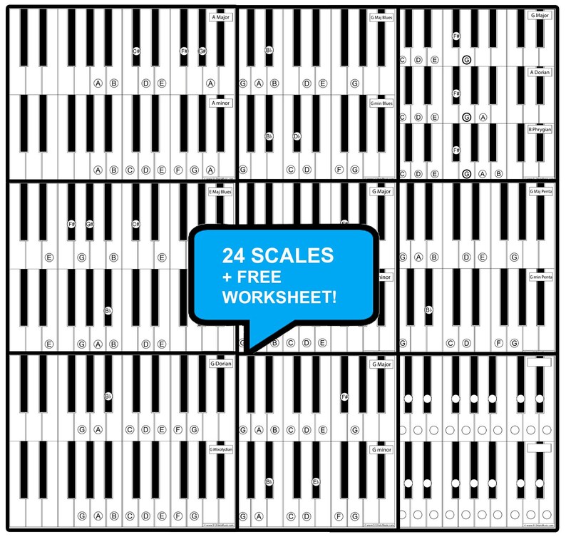 Piano Major/minor Scales - Etsy