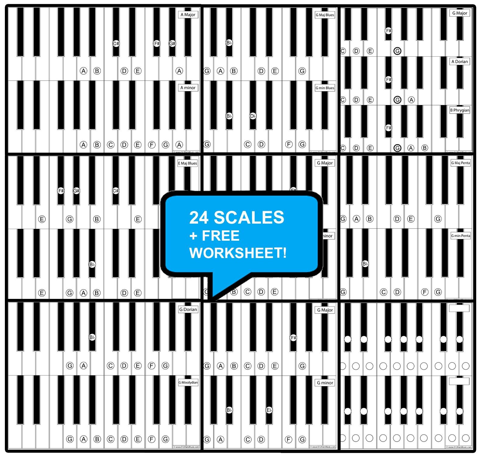 Piano Major/minor Scales - Etsy