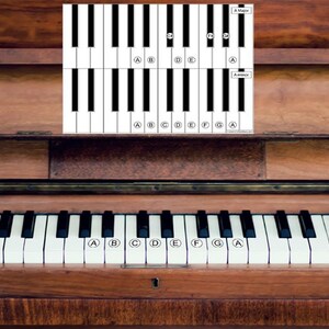 Piano Complete Scales Bundle - Etsy
