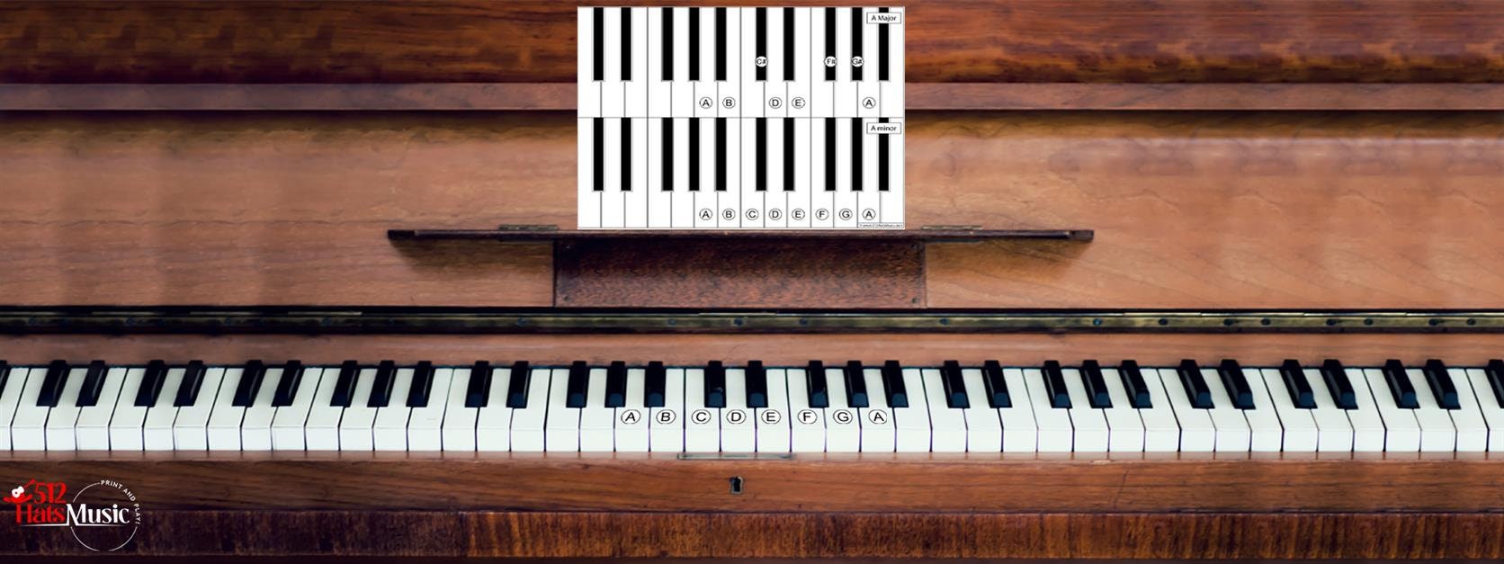 Piano Complete Scales Bundle - Etsy