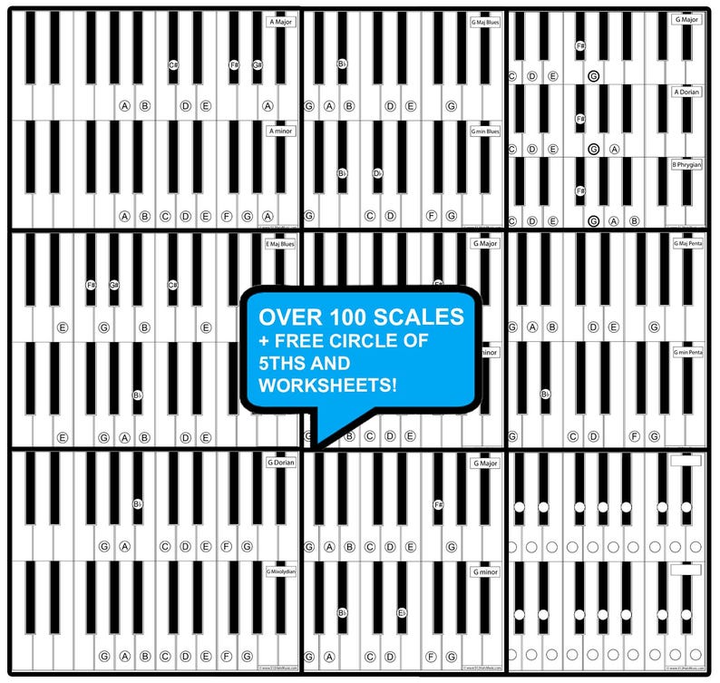 Piano Complete Scales Bundle - Etsy