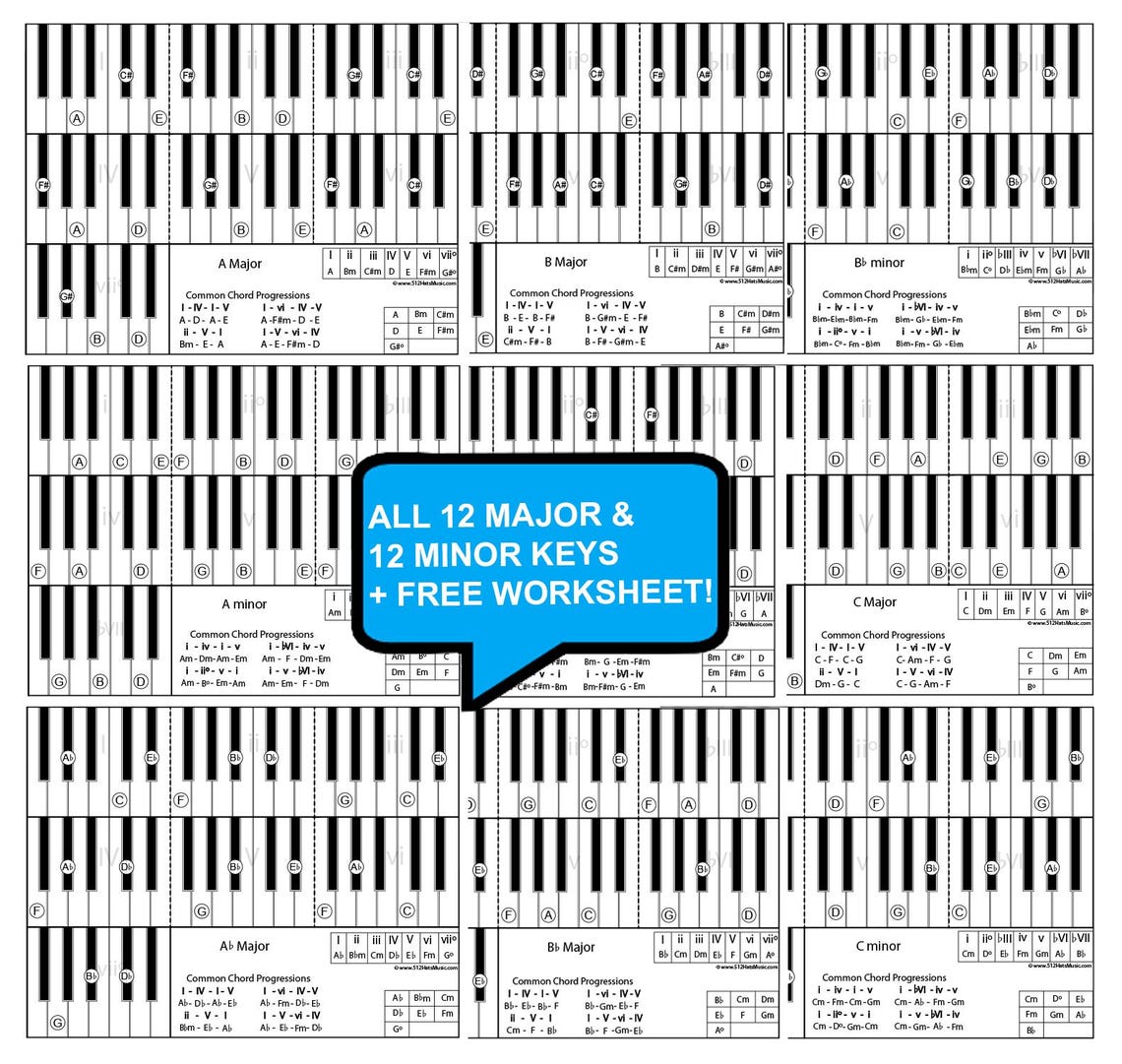 Piano Complete Chords Bundle - Etsy