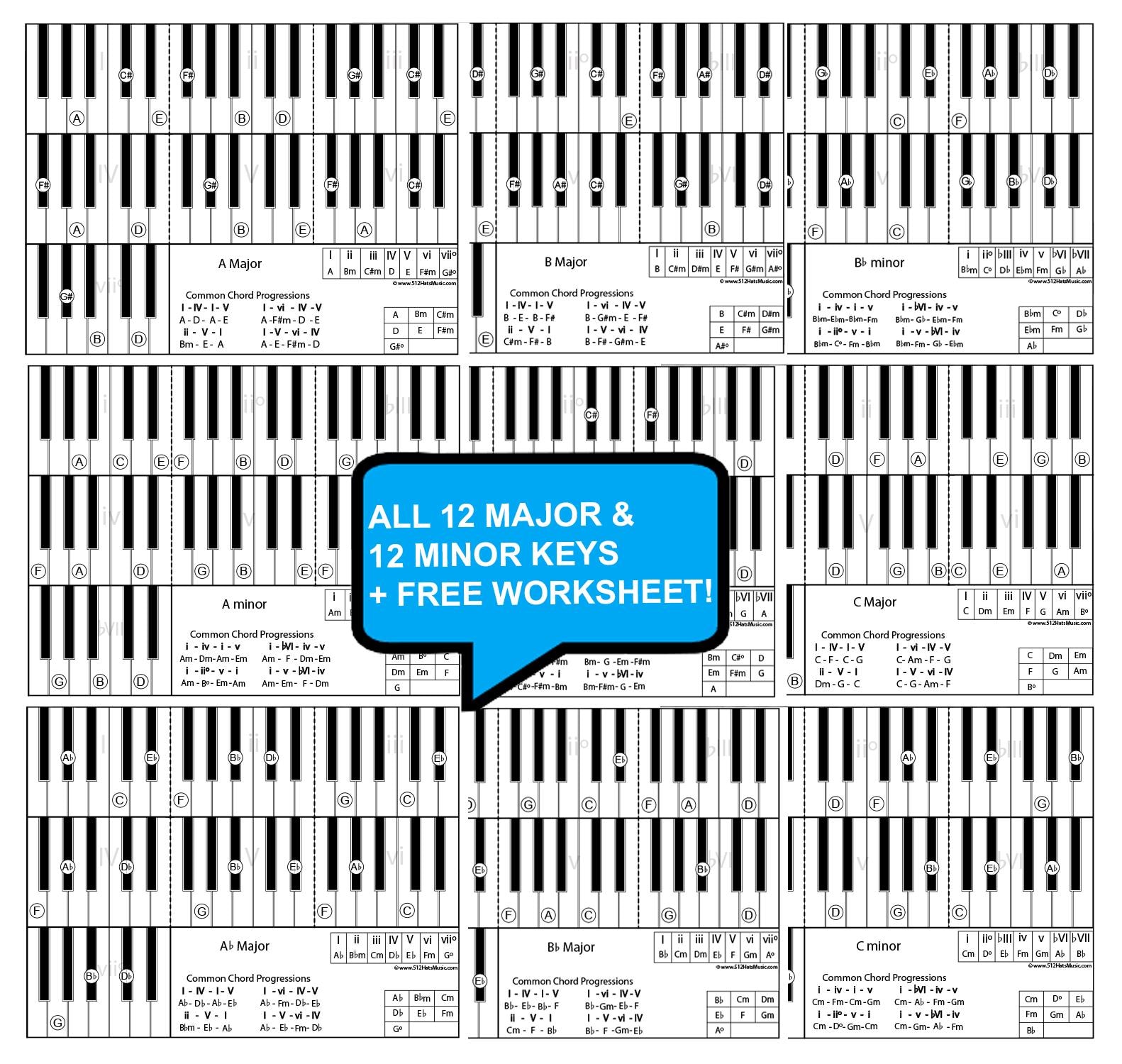 Piano Complete Chords Bundle - Etsy