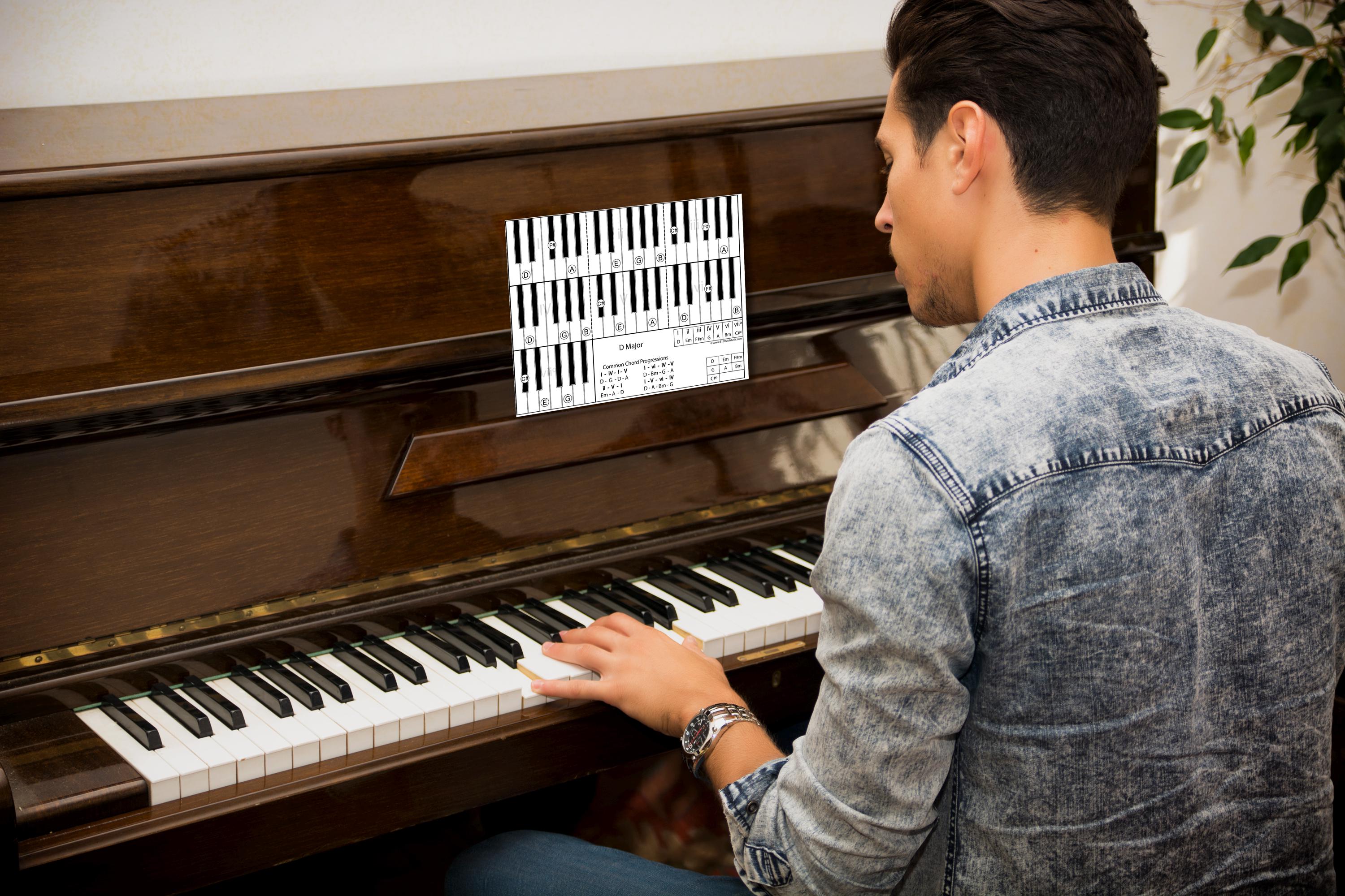 Piano Complete Chords Bundle - Etsy