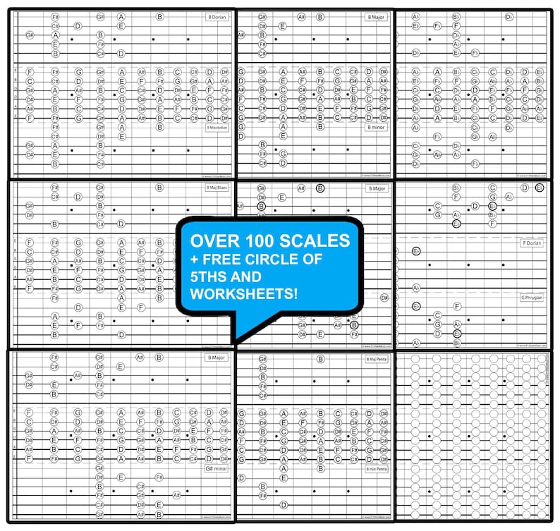 Guitar Complete Scales Bundle - Etsy