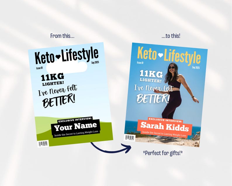 Custom Keto Magazine Cover Template: Editable Canva Design (digital ...