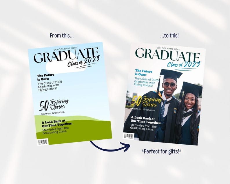 Class of 2025 Graduate Magazine Cover Canva Template (digital Download ...