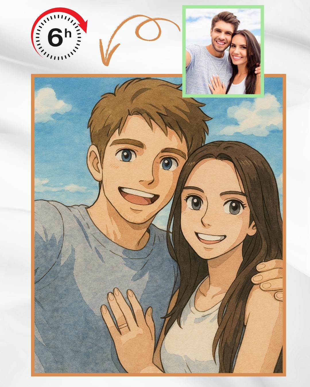 Custom Ghibli Style Portraits, Family Ghibli Portraits, Personalized ...