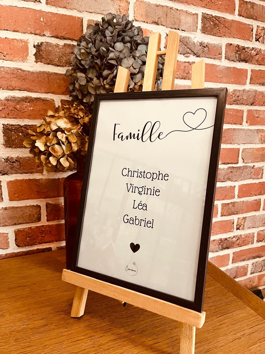 Personalized Family Poster First Names of Family Members Digital ...