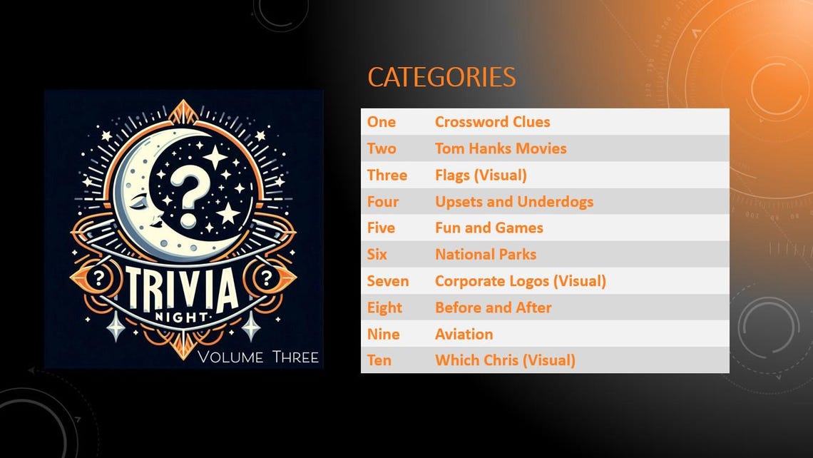 Trivia Night Volume Three Powerpoint Quiz, 10 Fun, Unique Categories ...