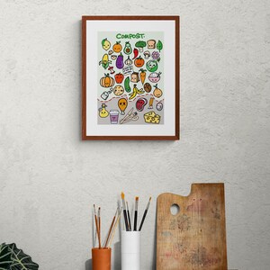 Compost Poster, Downloadable Printable PDF - Etsy
