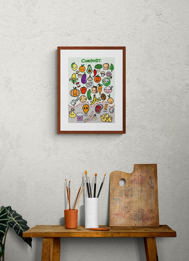 Compost Poster, Downloadable Printable PDF - Etsy