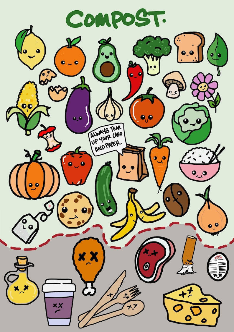 Compost Poster, Downloadable Printable PDF - Etsy