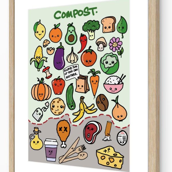 Compost Bin Signs - Etsy