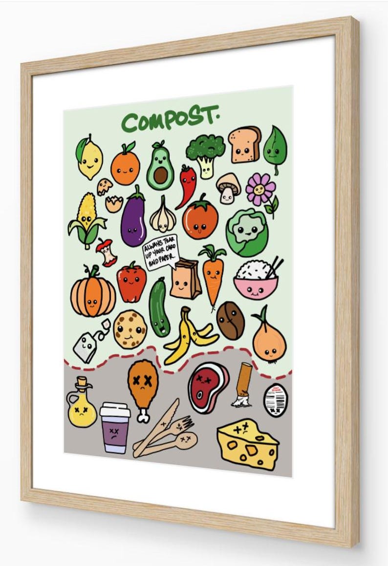 Compost Poster, Downloadable Printable PDF - Etsy