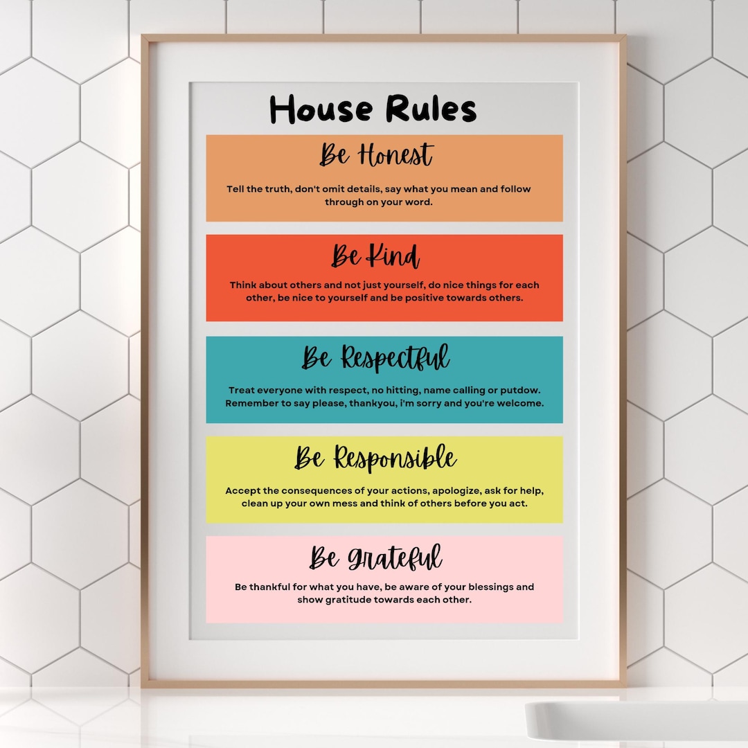 House Rules Poster, Respectful House Rules, Home Rules for Kids ...