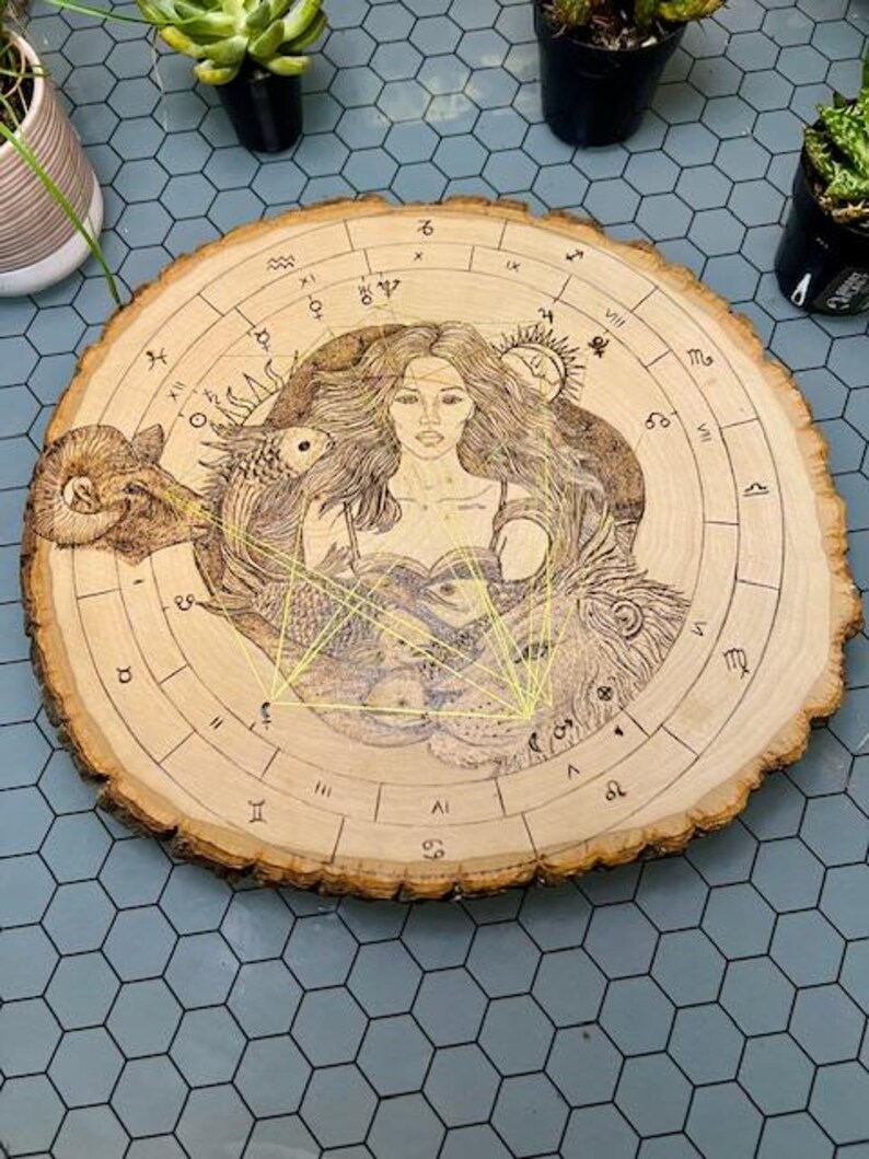 Custom/personalized Birth Chart (made to Order) - Etsy