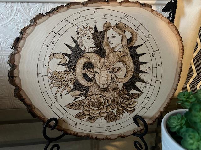 Custom/personalized Birth Chart (made to Order) - Etsy