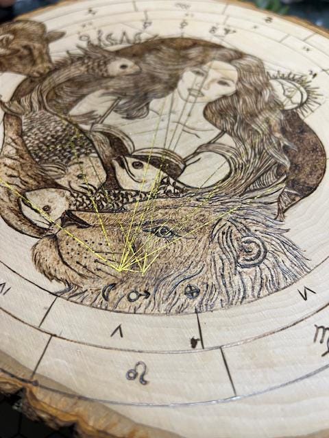 Custom/personalized Birth Chart (made to Order) - Etsy