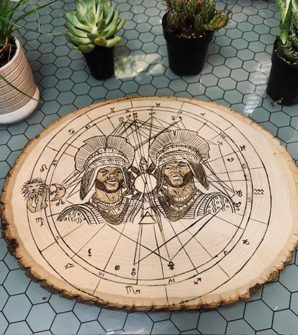 Custom/personalized Birth Chart made to Order - Etsy