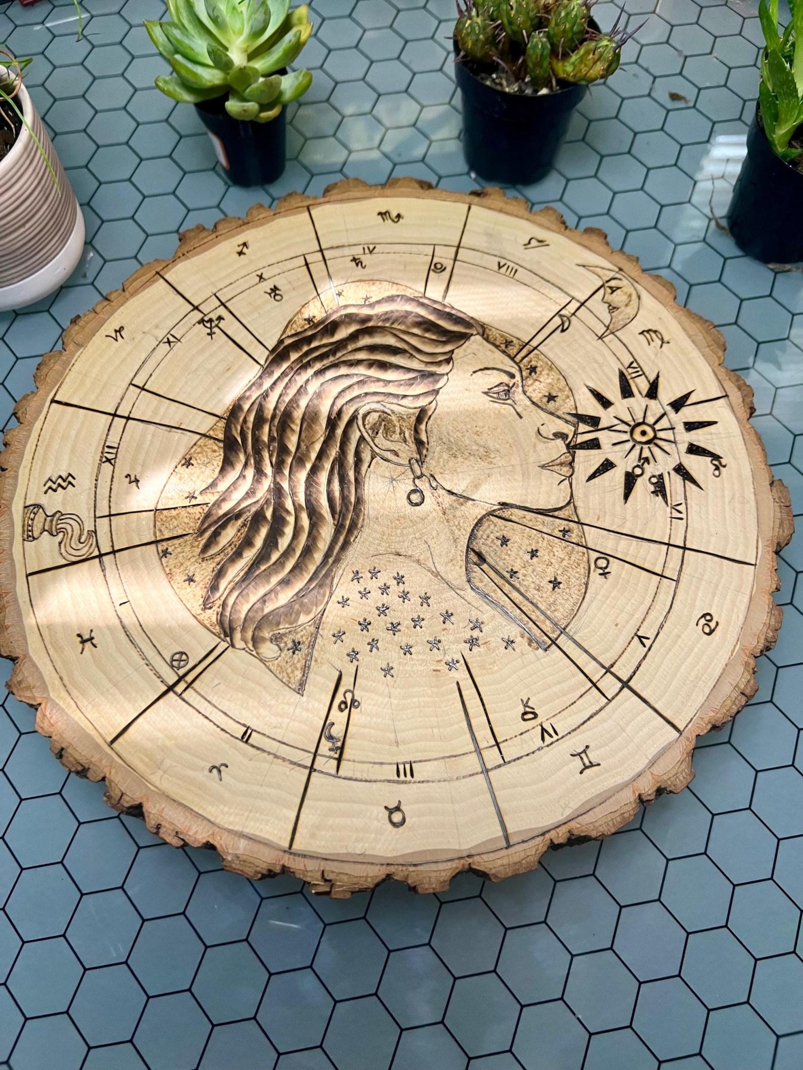Custom/personalized Birth Chart made to Order - Etsy
