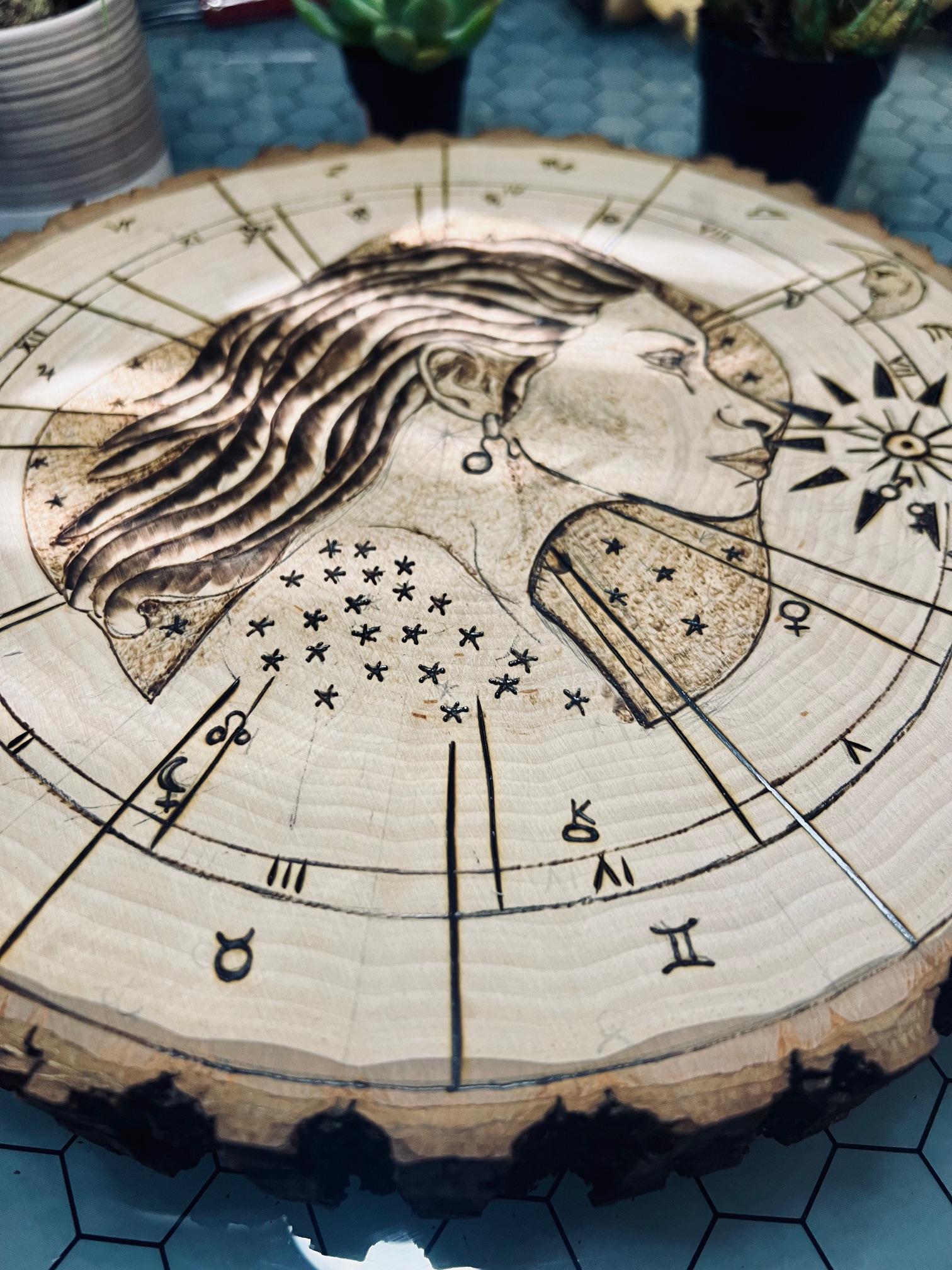 Custom/personalized Birth Chart made to Order - Etsy