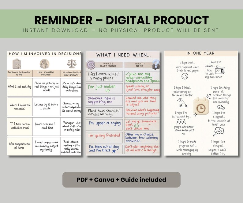 Person Centred Planning Tools Bundle | Printable Sen/care Templates ...