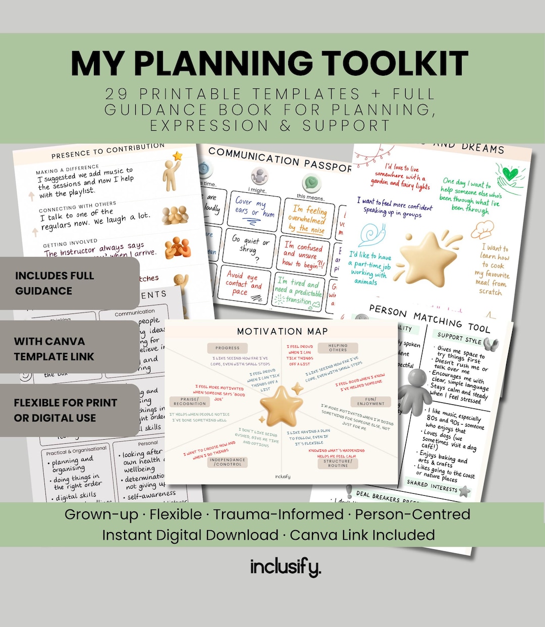 Person Centred Planning Tools Bundle | Printable Sen/care Templates ...