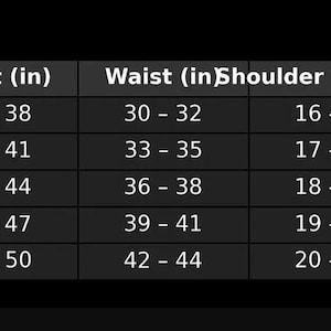 Medieval Gothic Full Plate Armor Suit | Handcrafted Steel Armor Suit ...