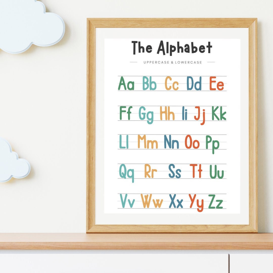 Rainbow Alphabet Poster, Handwriting Chart Print, Educational Wall Art ...