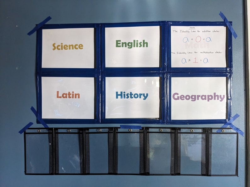Foundations - Classical Conversations FOLD-UP Tutor Board - Etsy