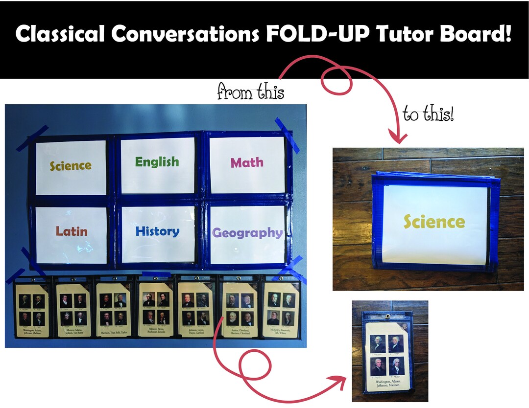 Foundations - Classical Conversations FOLD-UP Tutor Board - Etsy