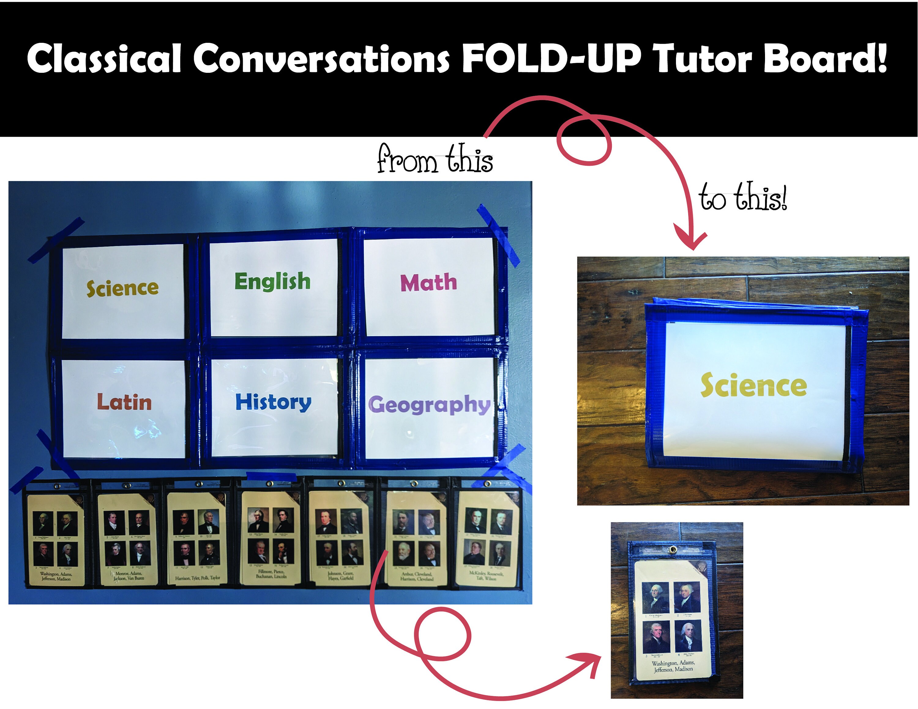 Foundations - Classical Conversations FOLD-UP Tutor Board - Etsy