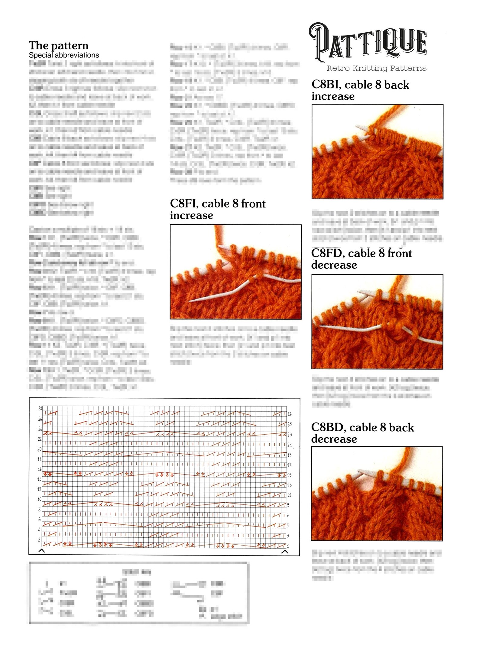 Cable Lozenges With Twist Stitch Centres Stitch Detail Vintage Knitting ...