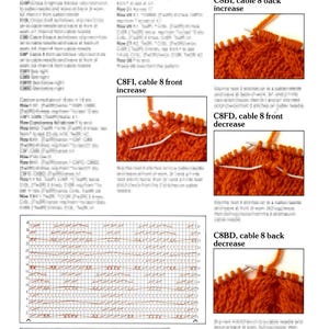 Cable Lozenges With Twist Stitch Centres Stitch Detail Vintage Knitting ...