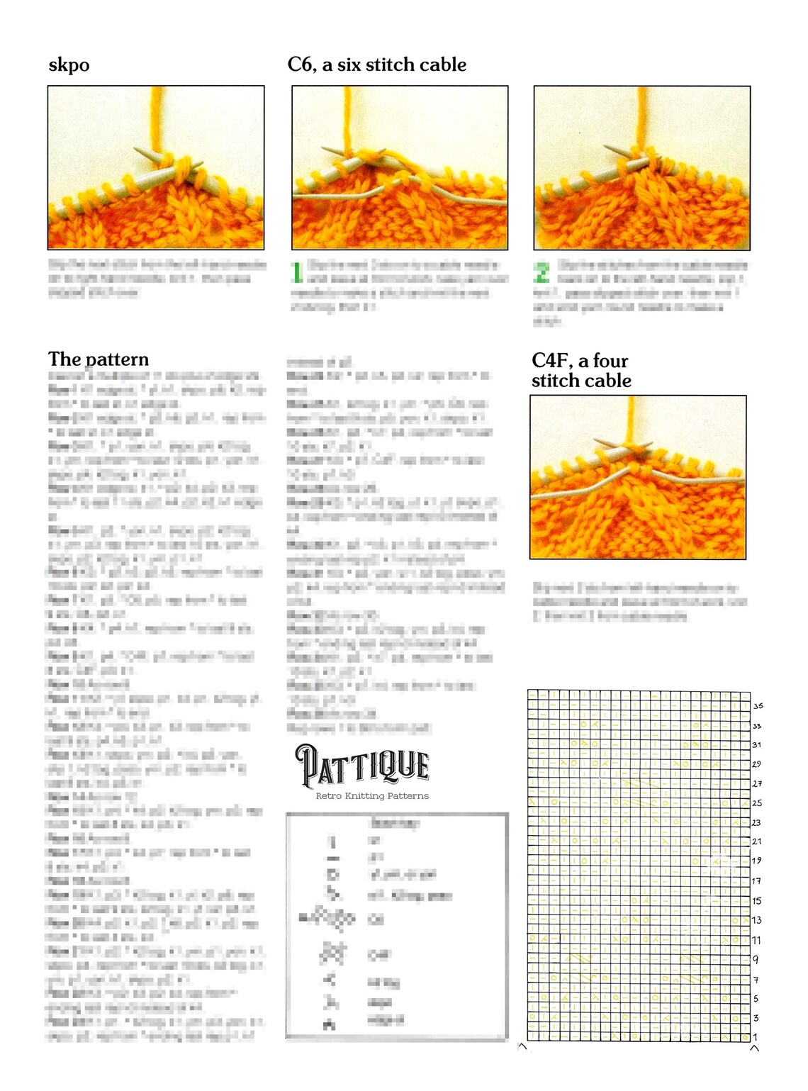 Church Window Pattern Stitch Detail Vintage Knitting Pattern - PDF ...