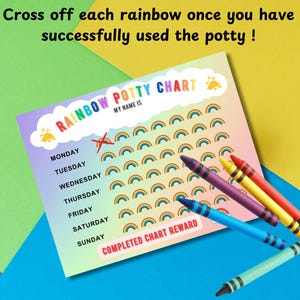 Rainbow Potty Training Chart, Kids Reward Fun Chart, Printable Potty ...